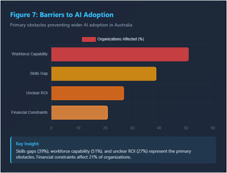 AI Breakthroughs in 2026: The Year of Agentic AI | Kersai