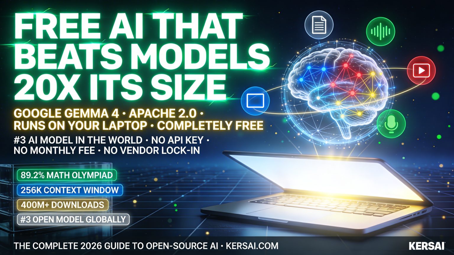AI in April 2026: Biggest Breakthroughs, Models & Industry Shifts | Kersai