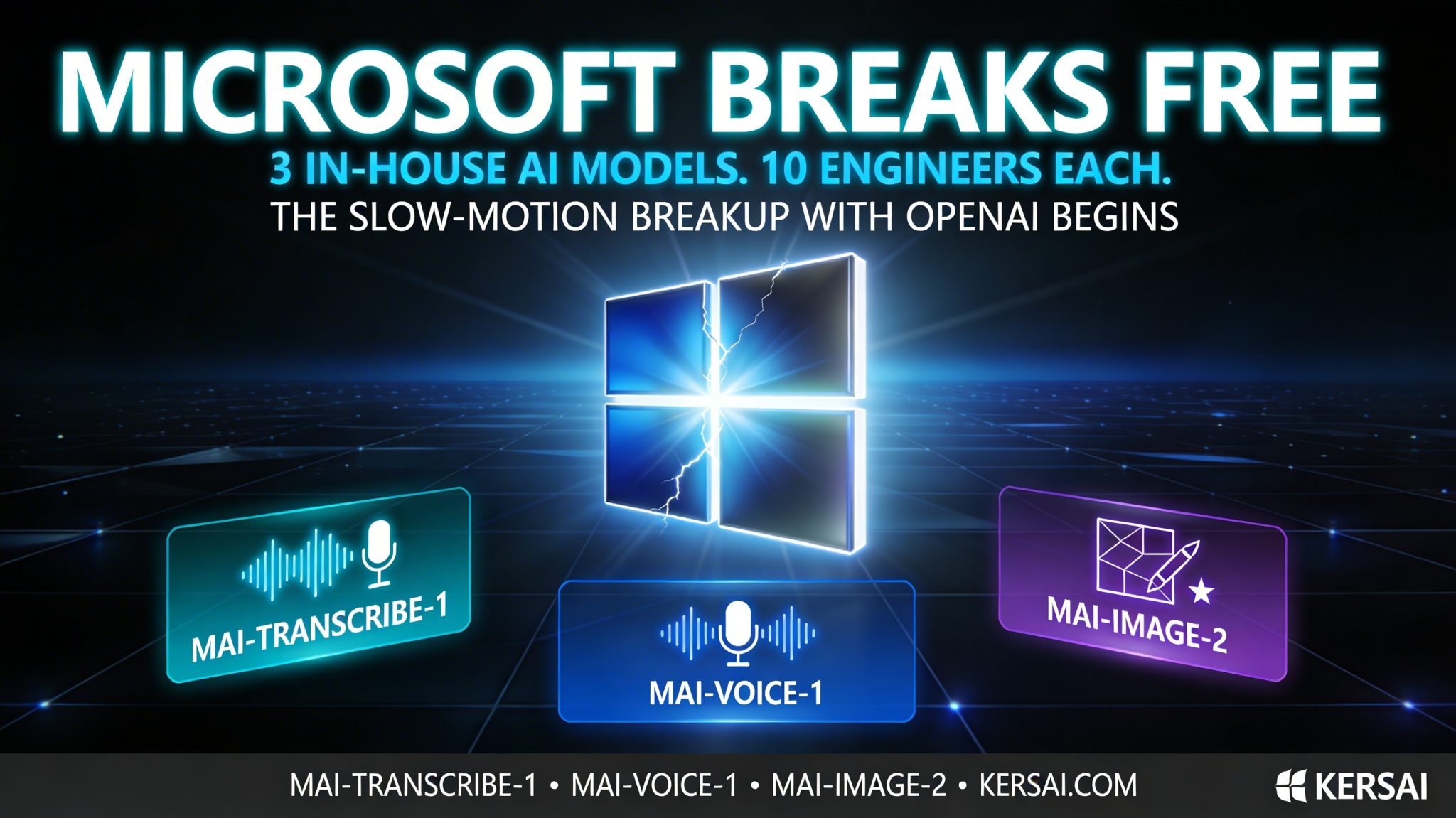 Microsoft MAI Models 2026: Breaking Up With OpenAI? | Kersai